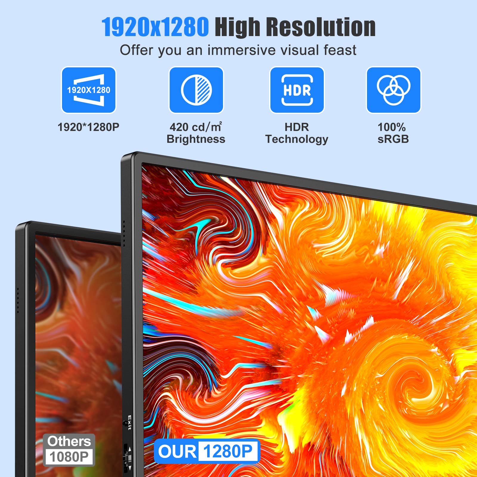 Mua Eyoyo Portable Monitor for Laptop 10 Inch Small Monitor 1920x1280 ...