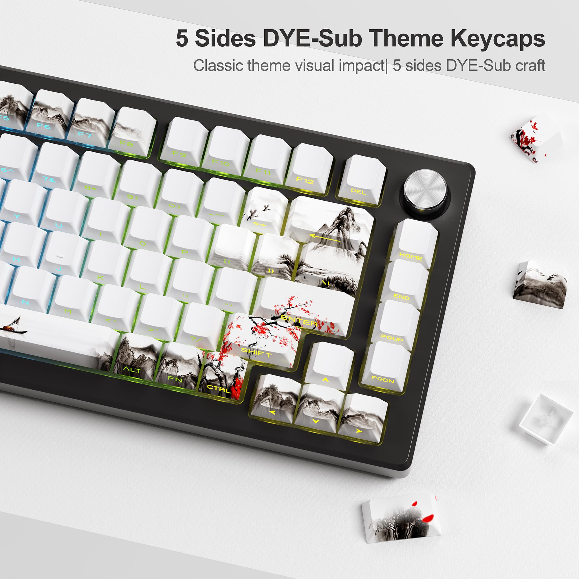 Topographic Keycaps XVX - 136 Key Dye-Sub Side Print Set For Custom ...