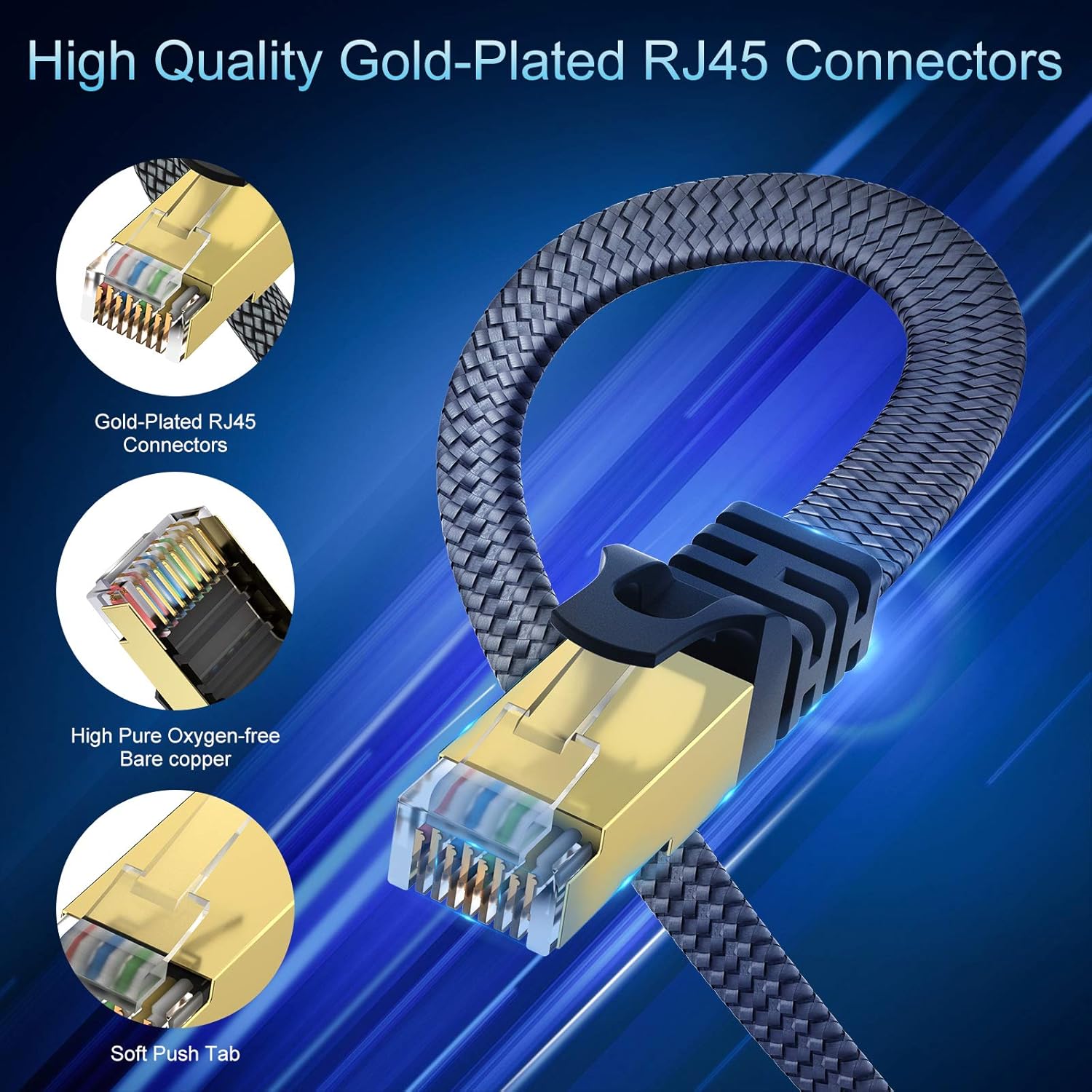 Cat8 Ethernet Cable 2m/6ft, Yurnero flat 40Gbps 2000Mhz gigabit High ...