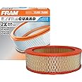 Amazon.com: FRAM Extra Guard Rigid Round Engine Air Filter Replacement ...