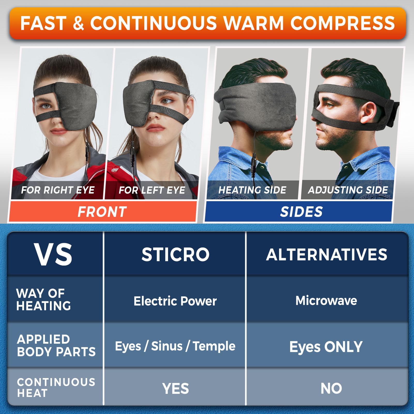 Mua sticro Stye Eye Compress Heating Pad for Stye Treatment, Moist Heat ...