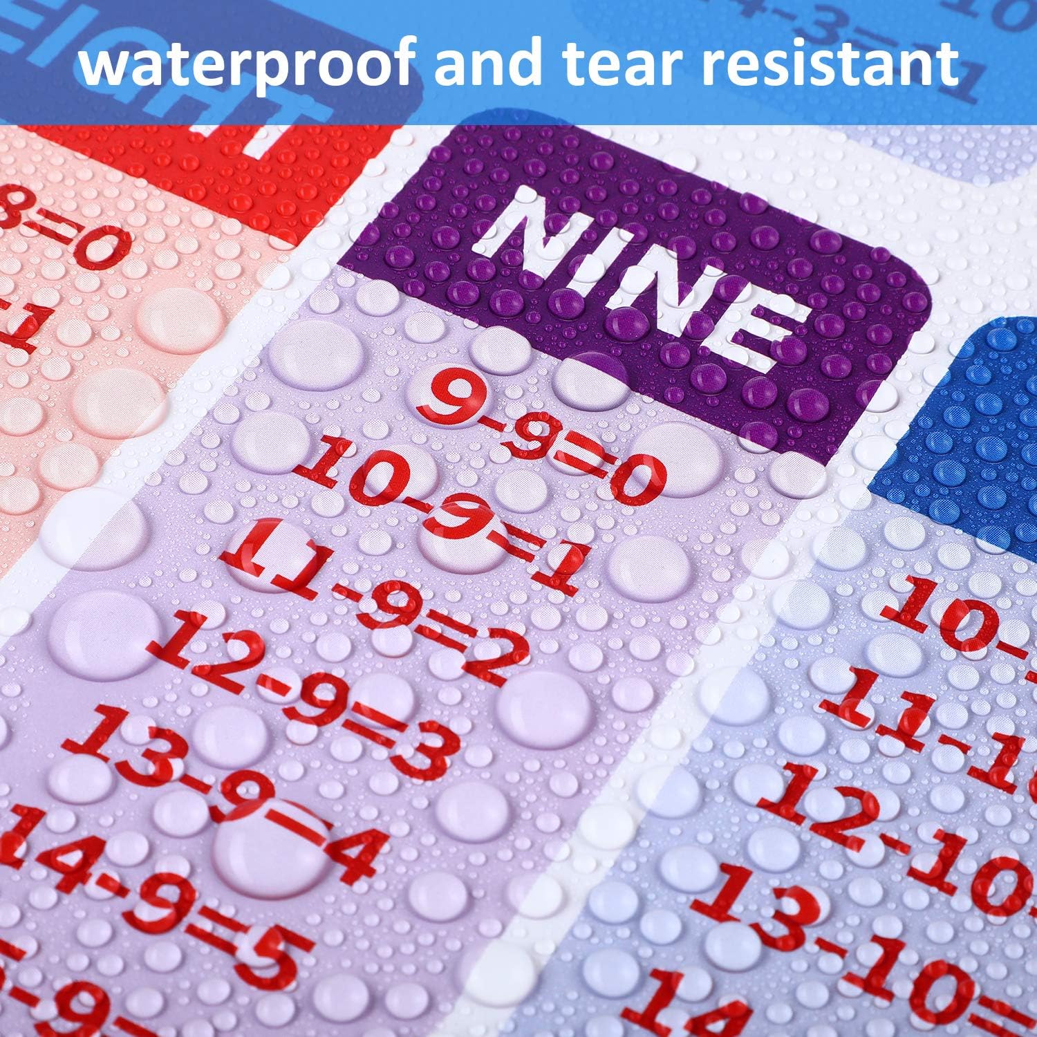 Extra Large Educational Math Posters, Multiplication Division Addition ...