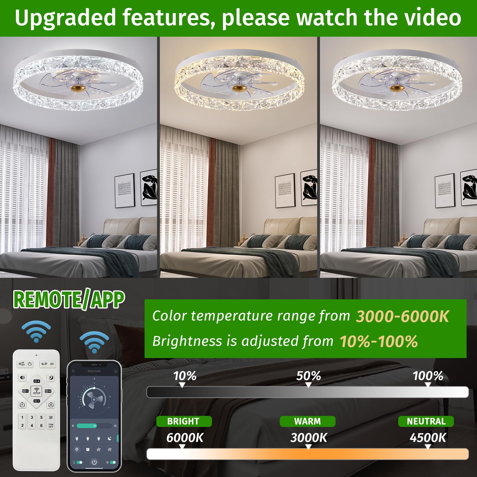 Mua 2024 Upgraded Caxsrfyk Ceiling Fan 3098 White Ceiling Fans with ...