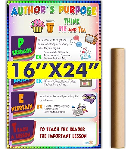 Author S Purpose Printable Posters