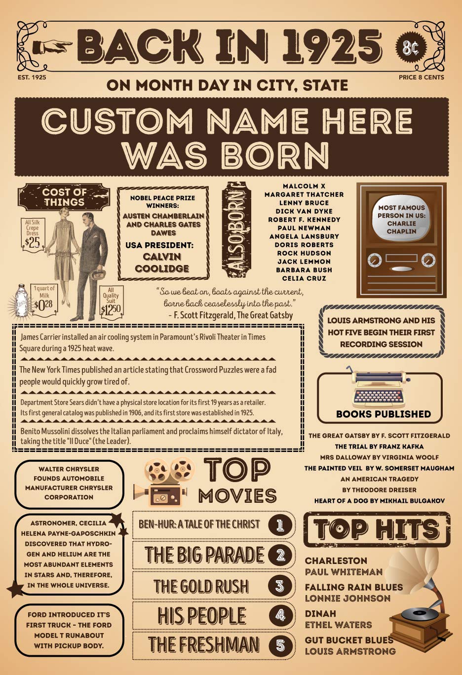 Amazon.com: Born in 1925 Birthday Poster Custom Newspaper Party Decor ...