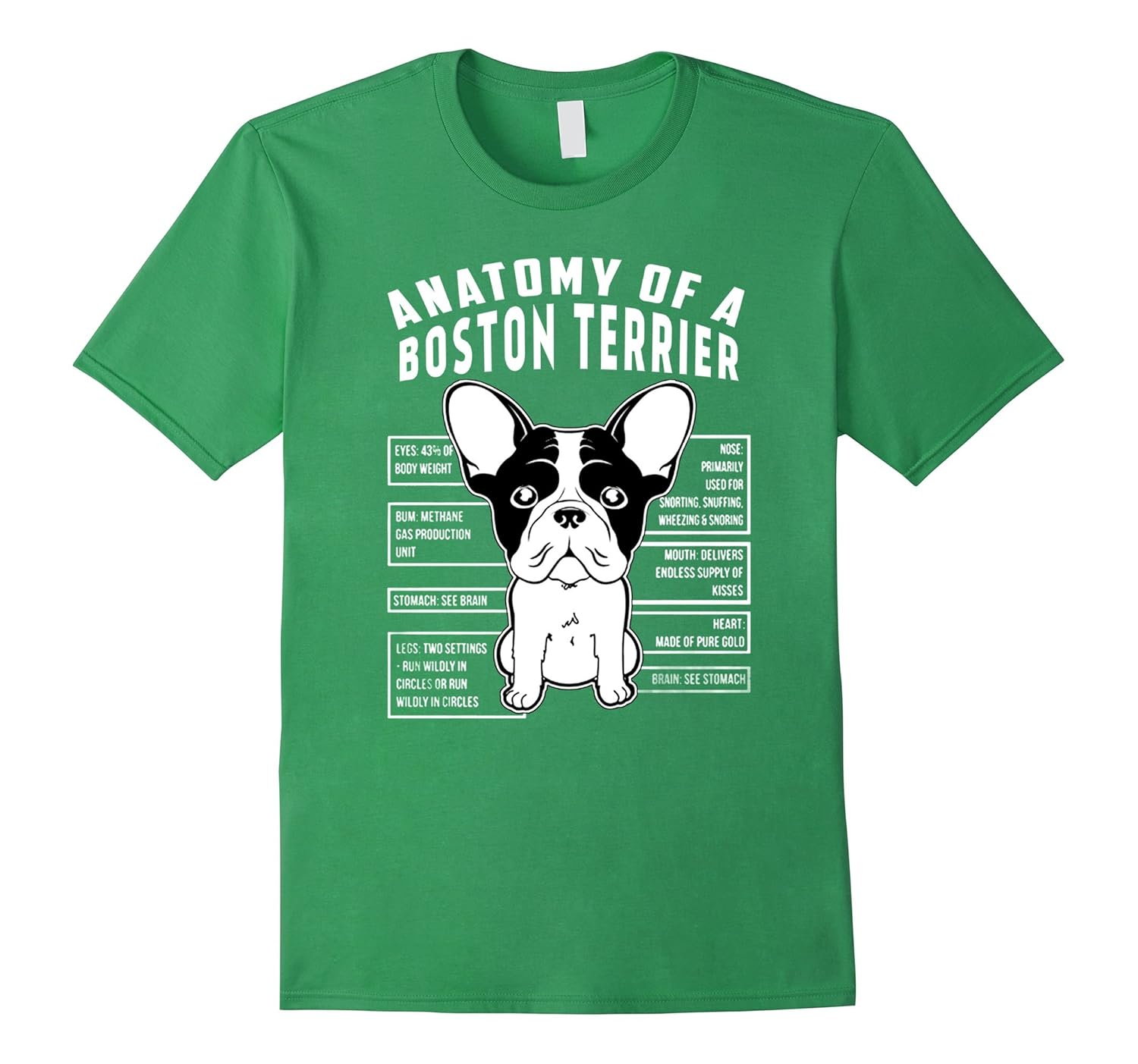 Anatomy Of A Boston Terrier T-Shirts-Art – Artvinatee