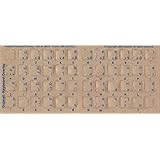 Amazon.com: Gujarati Keyboard Stickers - Labels - Overlays with White ...