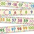 Amazon.com: Number Line Bulletin Board Borders Number Line for ...
