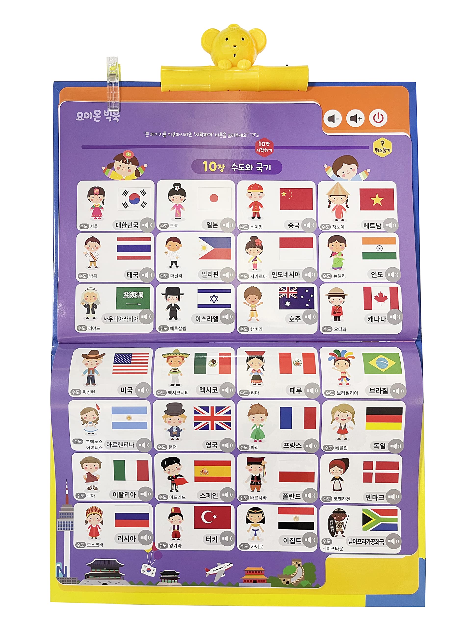 Mua Korean Alphabet Poster Korean Toys for Kids, Learn Korean Alphabet ...
