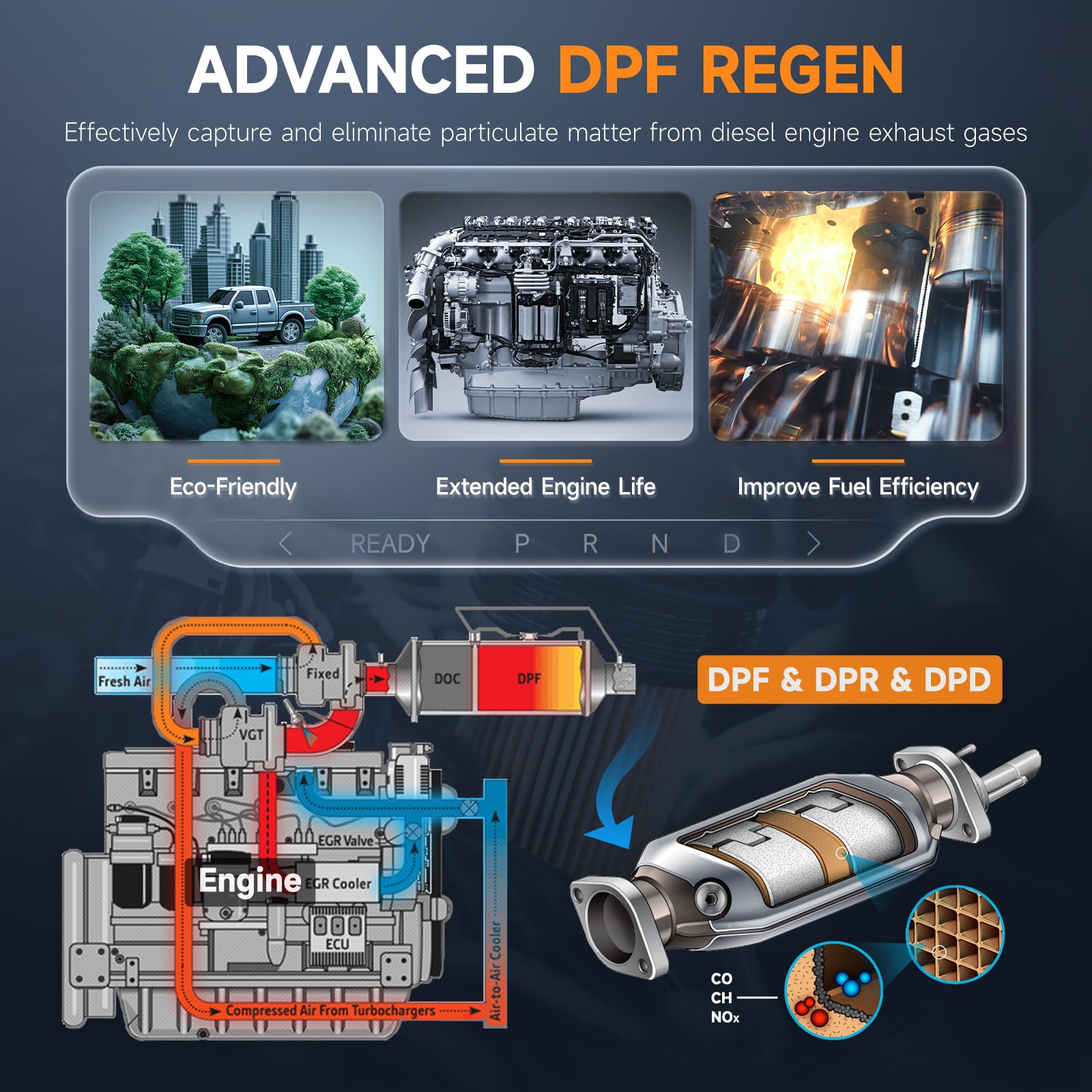 Mua FOXWELL HD500 Heavy Duty Truck Scanner with DPF Regen/Injector ...