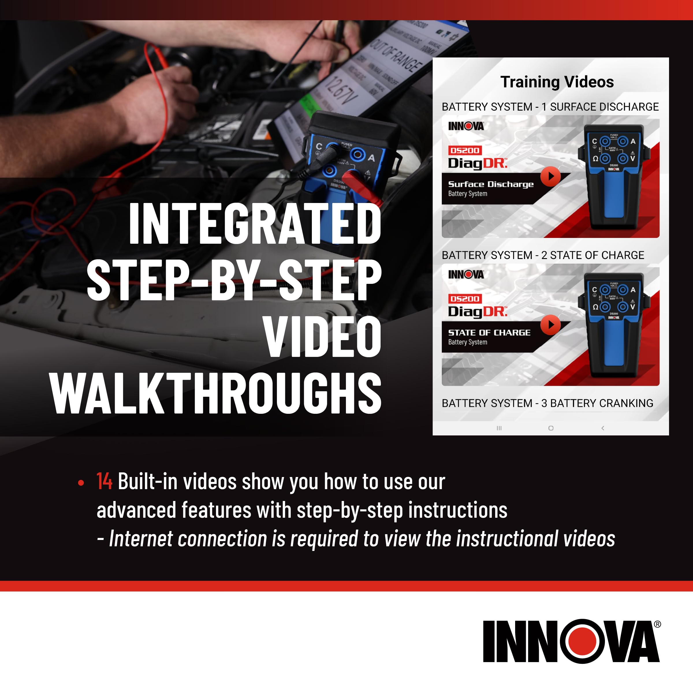 Mua INNOVA DS200: DiagDR. Wireless Intelligent Tester High-Speed ...