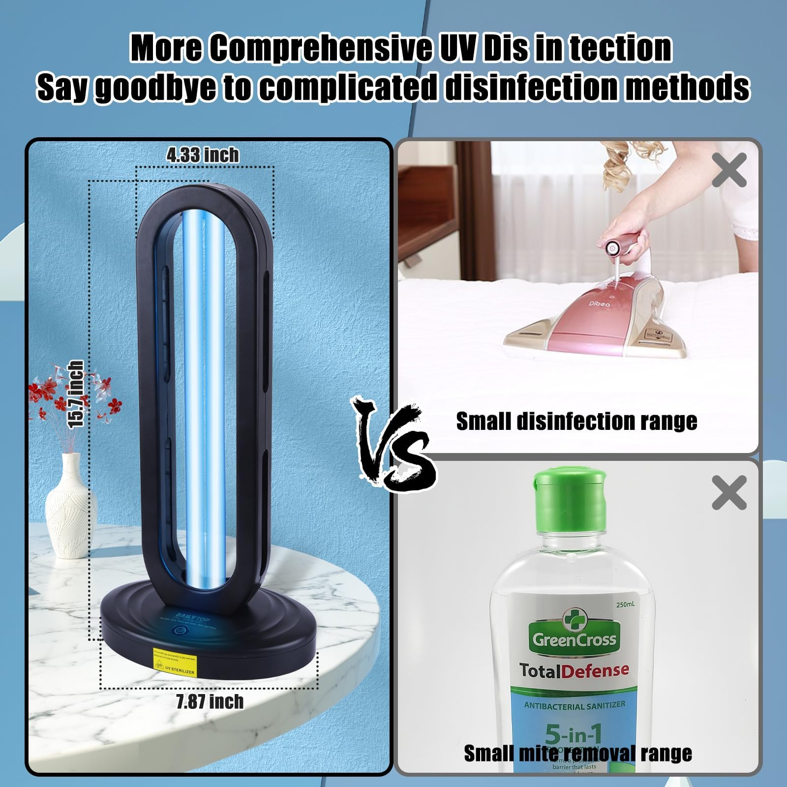 Mua UV Light Sanitizer, Ultraviolet Light Sanitizer for Room，Air ...