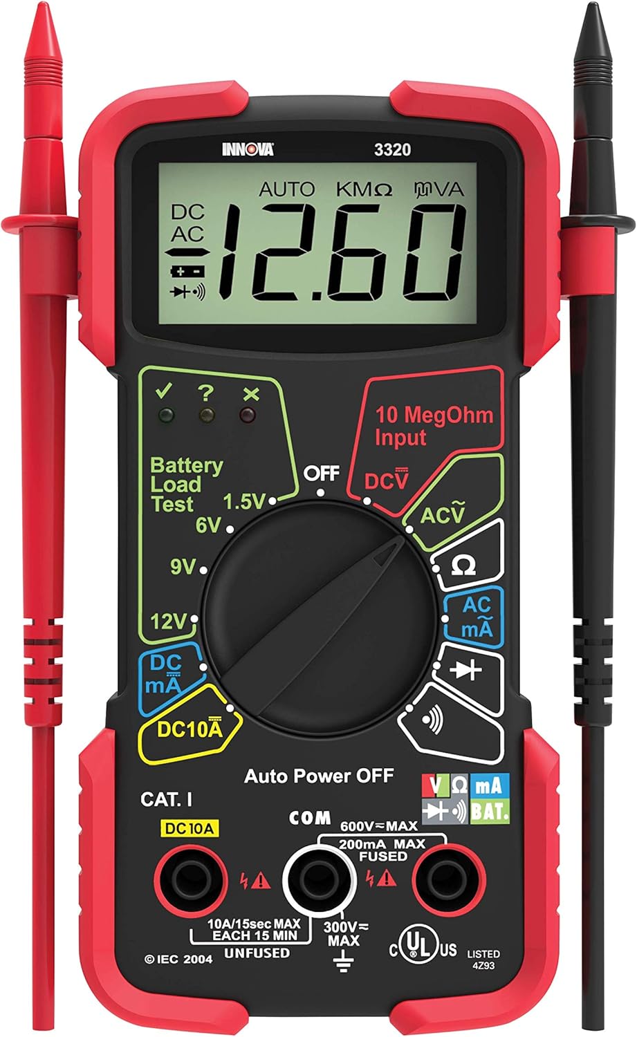 Best Budget Multimeter Reviews and Buying Guide-Top 10 Picks