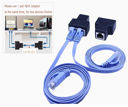 (1-Pair) ?RJ45 Splitter AdapterSinLoon ?Ethernet Cable Splitter Cat5 ...