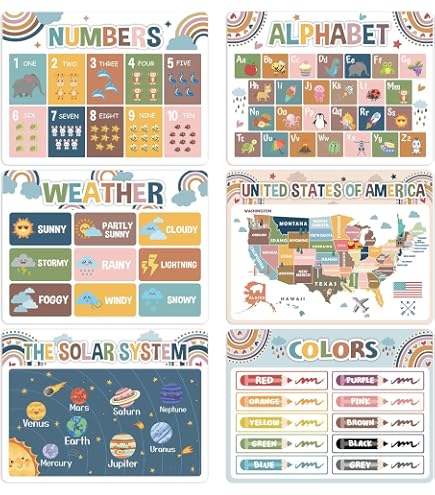 Place Setting Example For Kids
