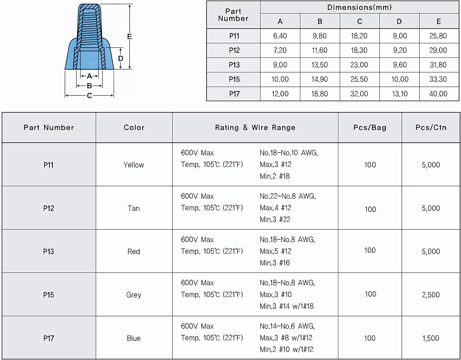 Wiring & Connecting 100pcs Wing Wire Nuts Tan Winged Wire Connectors ...