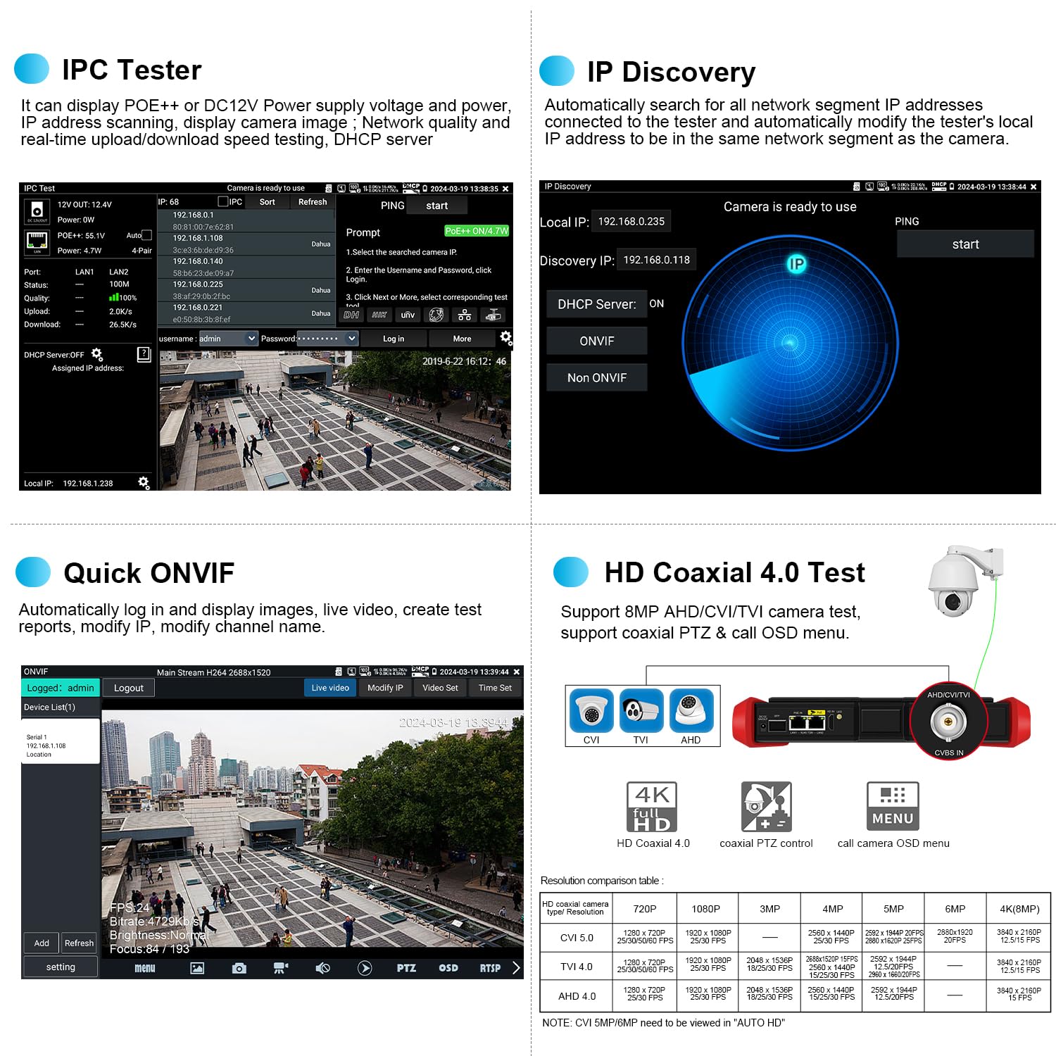Mua 4K 12MP IP Camera Tester, WANLUTECH 90W PoE Power Output 8 ...