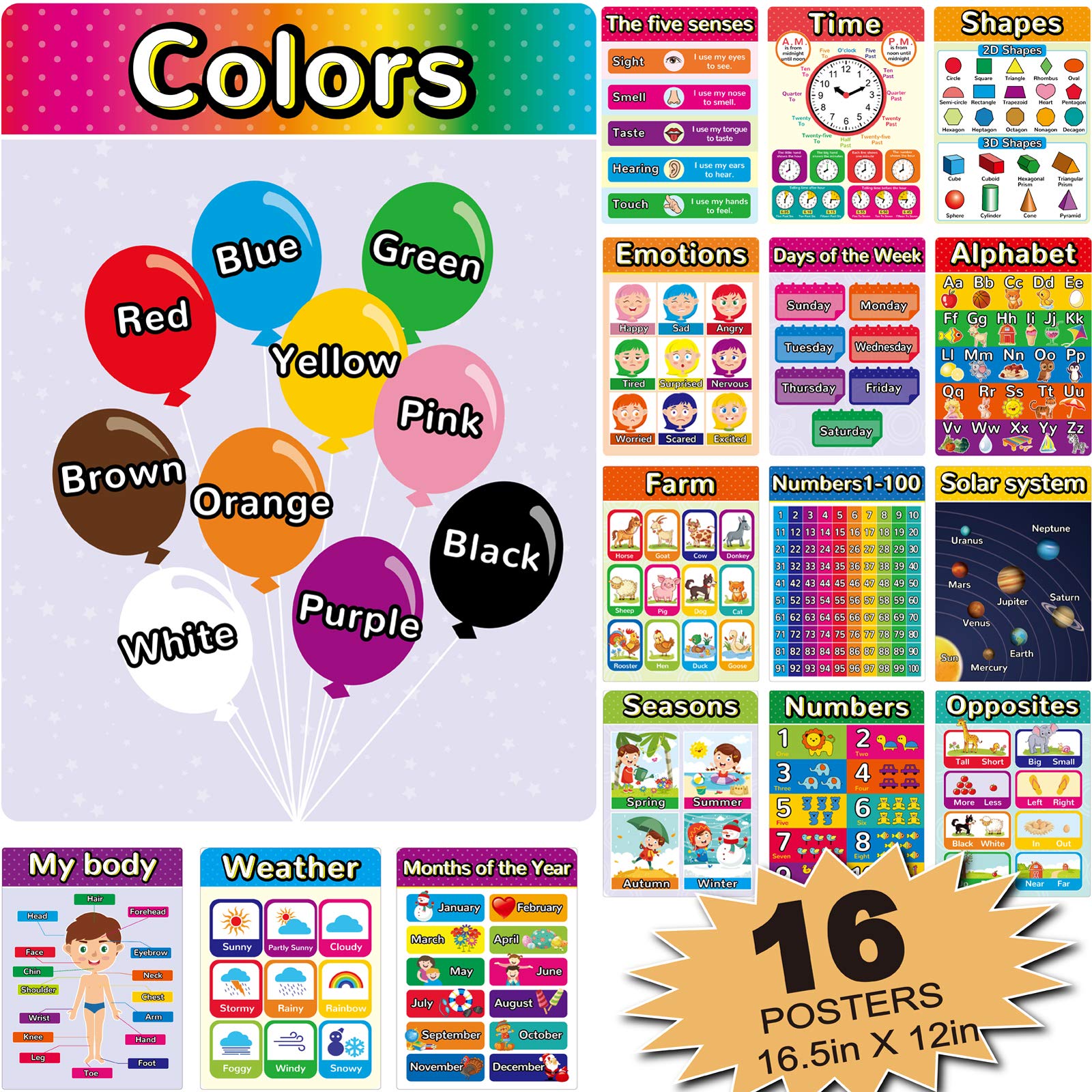 Educational Posters for Toddlers Learning Charts for Preschoolers ...