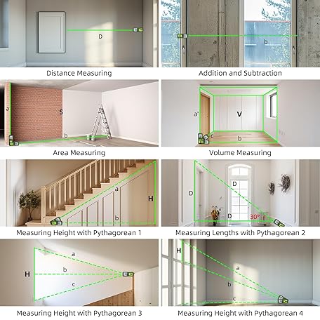 Mua 330FT/100M Laser Measuring Tool with Angle Sensor, Huepar 1/16 ...