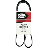 Amazon.com: Gates 91006 Serpentine Belt Alignment Tool: Automotive