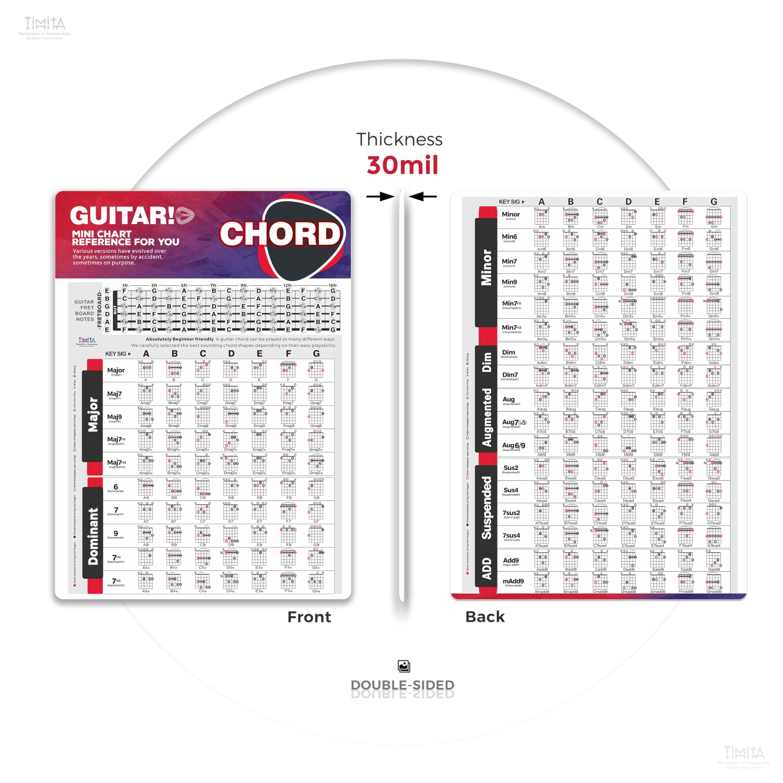 Mua TiMitA Guitar Chord Chart of Essential Chords | Scales | Triads | Circle of Fifths, 6'' x 8 ...