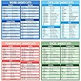 Amazon.com: 4 PCS Office Suite Hotkey Reference Guide Windows Shortcuts ...