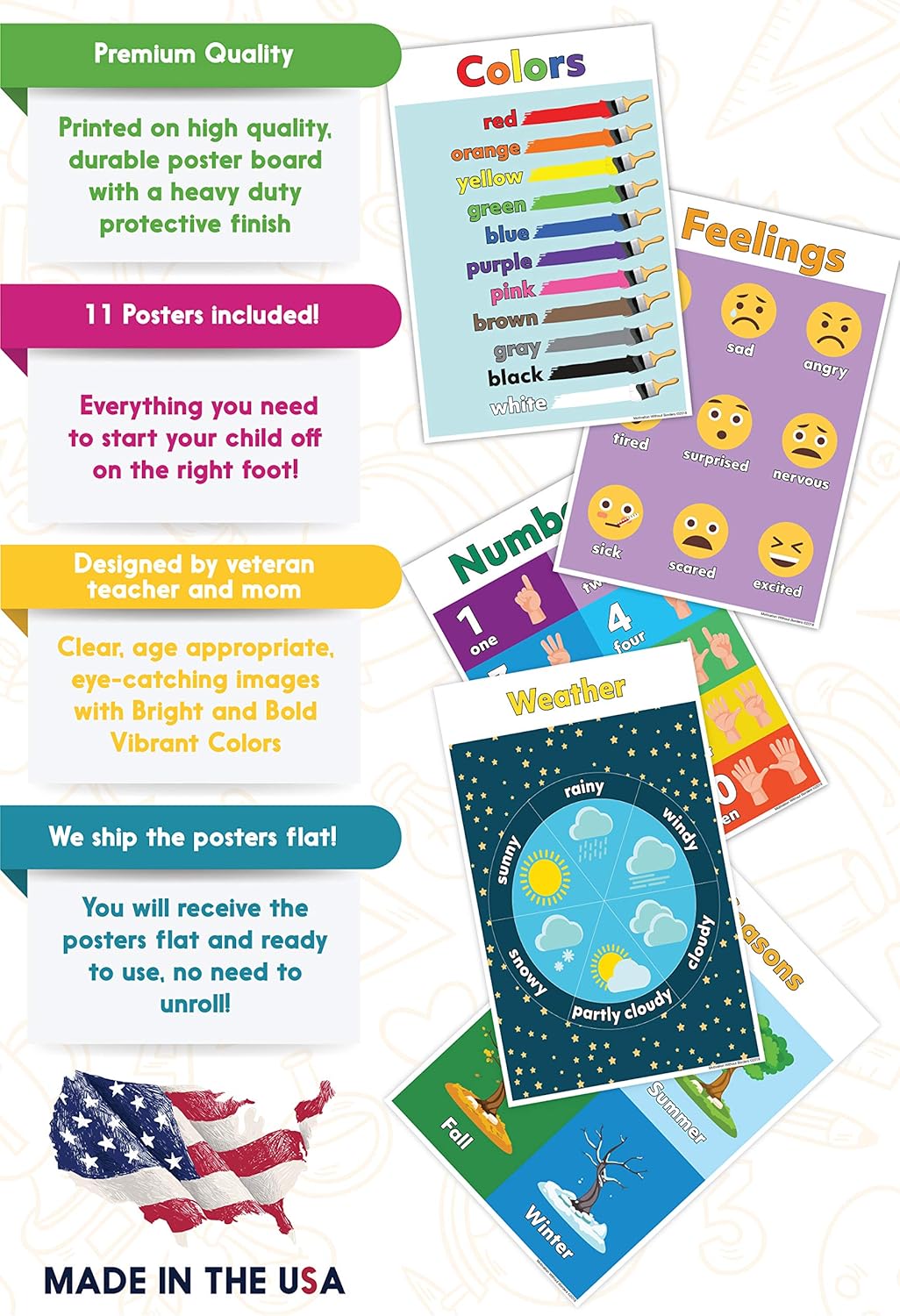 Preschool Posters Non Laminated 11 Educational Posters for Preschool ...
