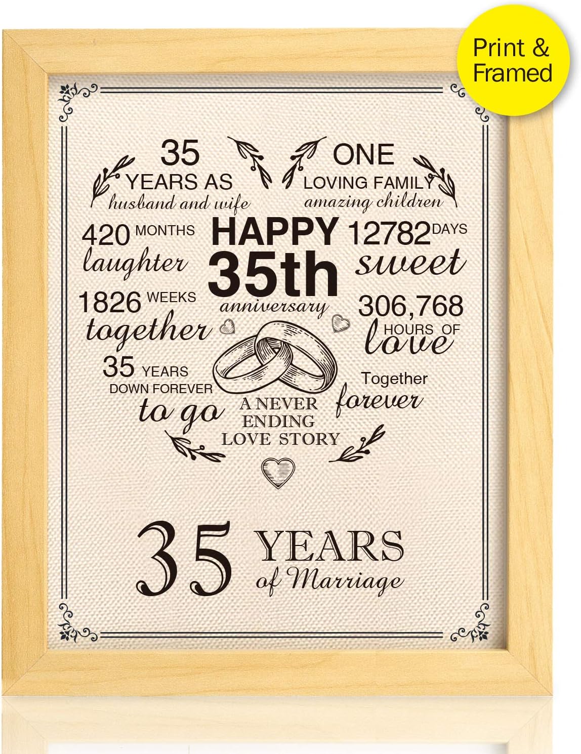 Personalised 35th Coral Wedding Anniversary Gift Print Husband Wife