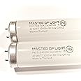 F40CW (2 Pack) 4ft Fluorescent Tube Light Bulb 40W 40 Watt T12 Cool White 4100K 1.5 inch ...