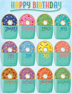 Amazon.com : Creative Teaching Mid Century Modern Happy Birthday Chart ...