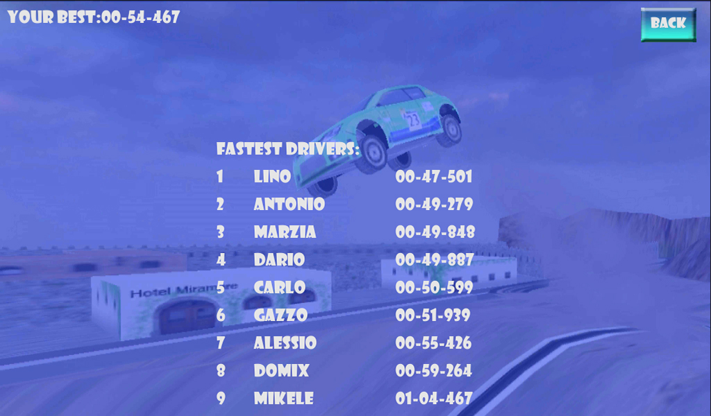 Slotrally AR Slot Car sim Premium:Amazon.de:Appstore for Android