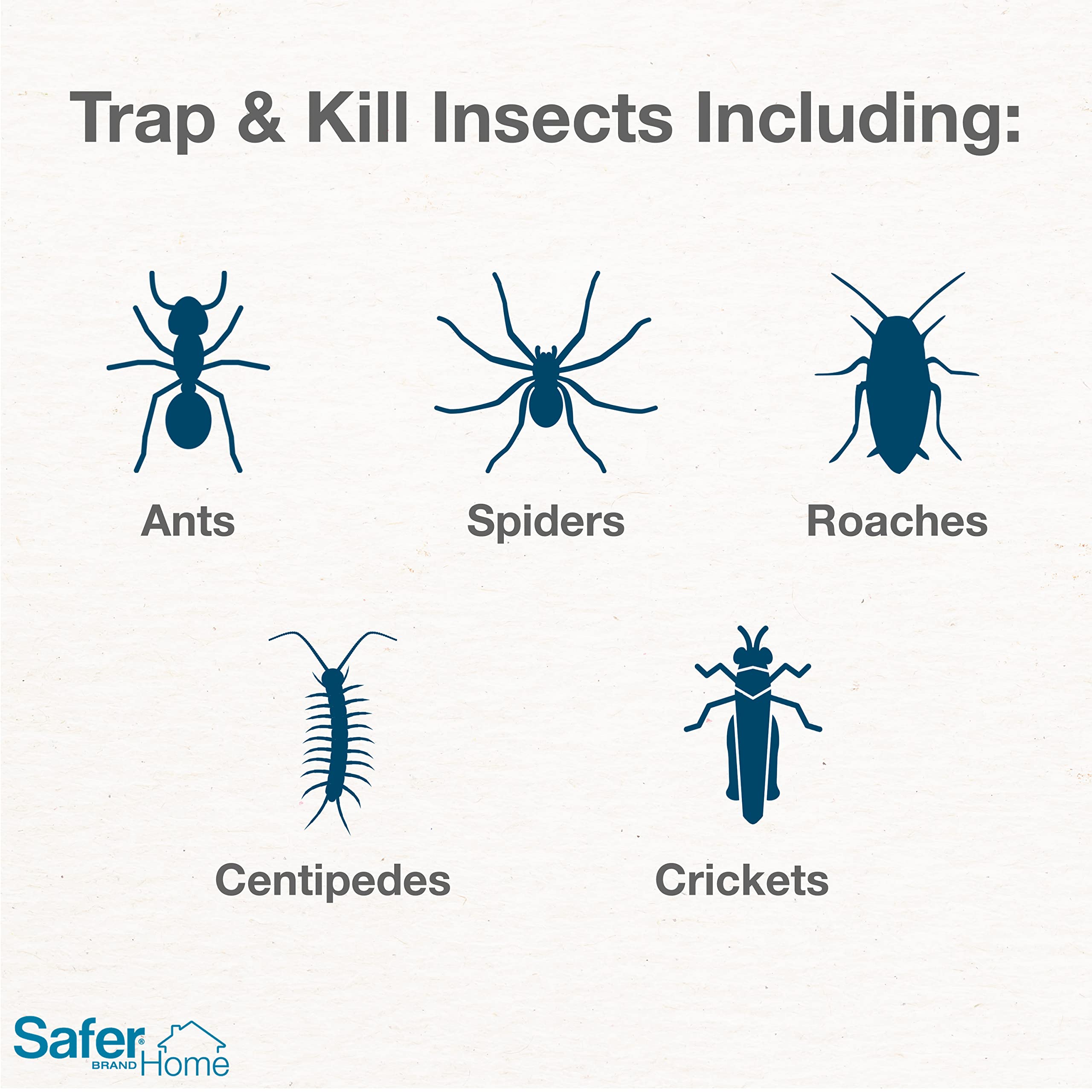 Mua Safer Brand Safer Home SH400SR Indoor Spider, Ant, Cockroach ...