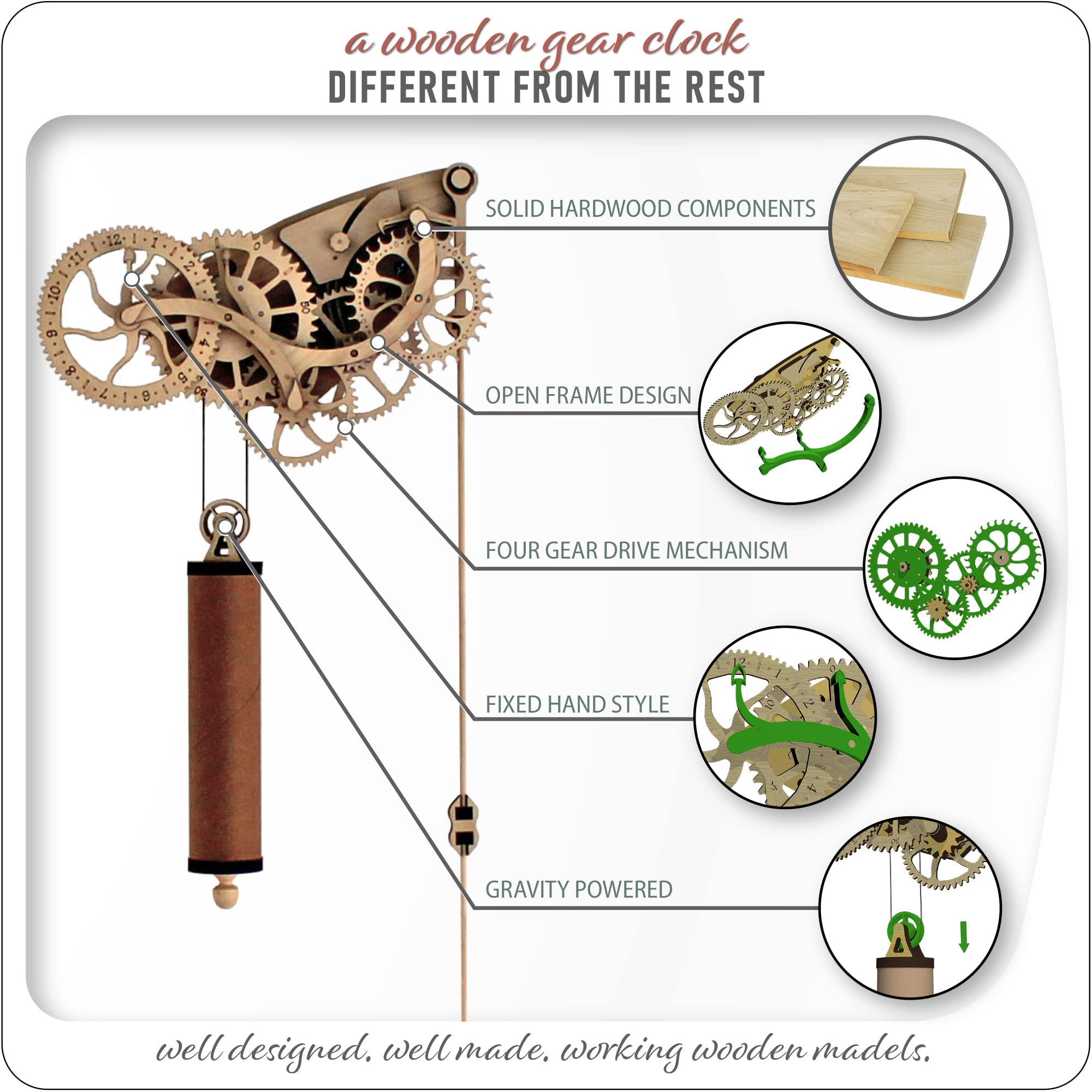 Mua Abong Laser-Cut Mechanical Wooden Pendulum Clock - 3D Clock Puzzle ...