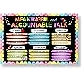 Amazon.com: Jinniee Meaningful and Accountable Talk Classroom Poster ...