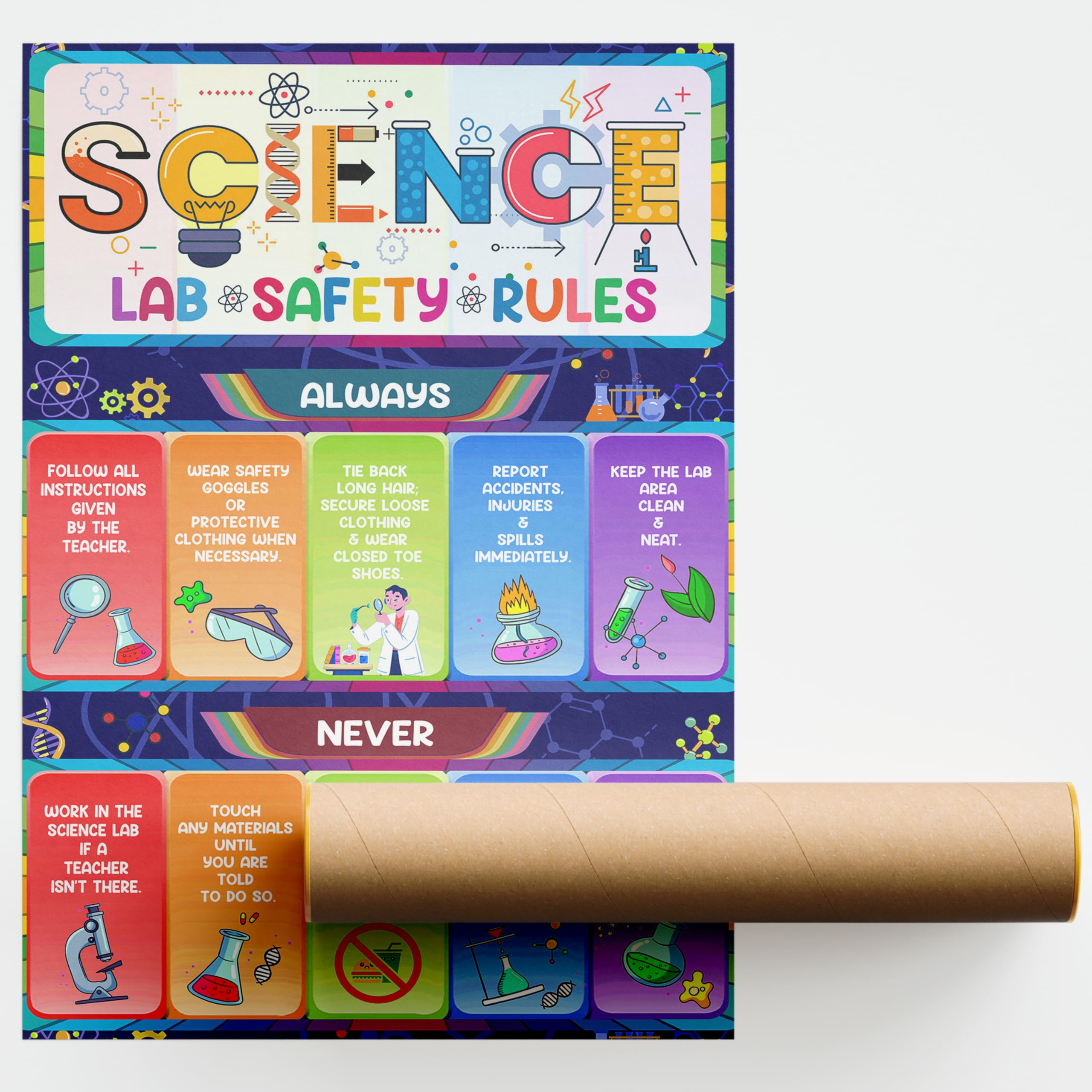 Mua Science Poster Board, Science Lab Safety Rules Poster, Classroom ...