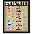 Amazon.com: Poster Master Chakra Awakening Poster - Chakra Print ...