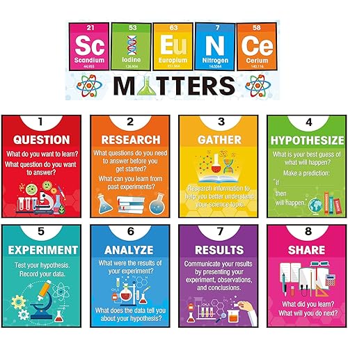 10 Pcs Science Posters Set Science Matter Classroom Laminated Poster ...