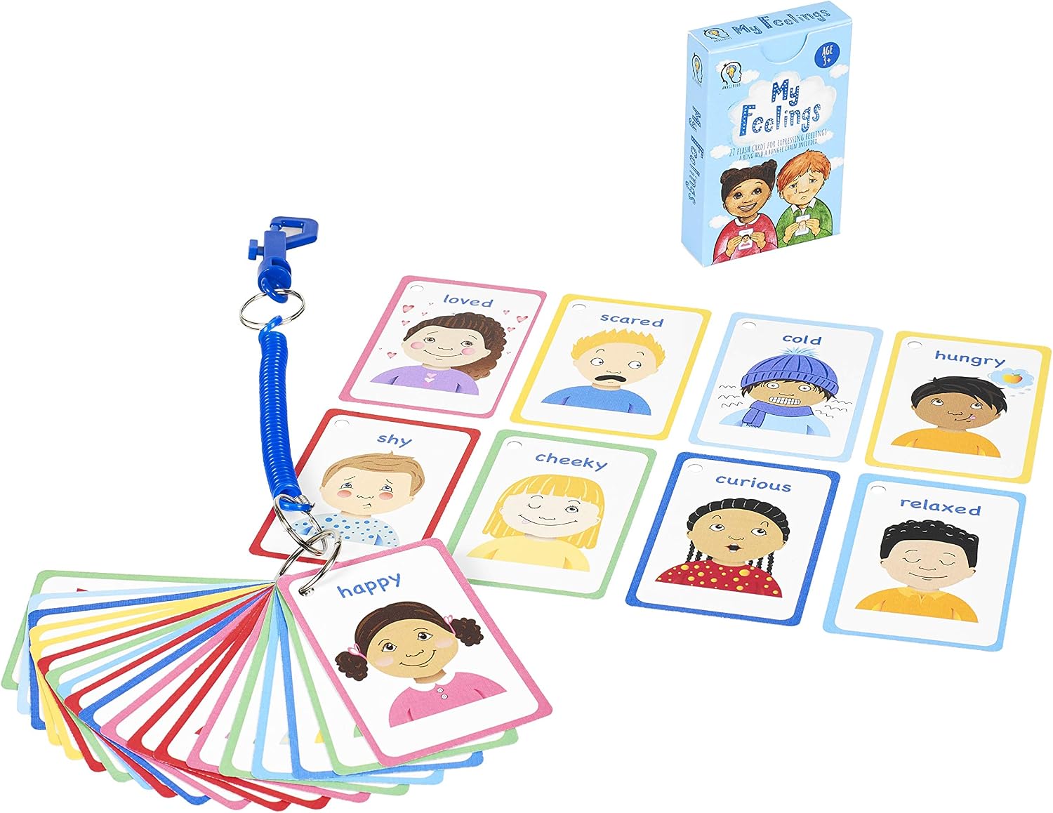 Autism as Cue Cards Aiding with Empathy and Social Skills Also a great ...