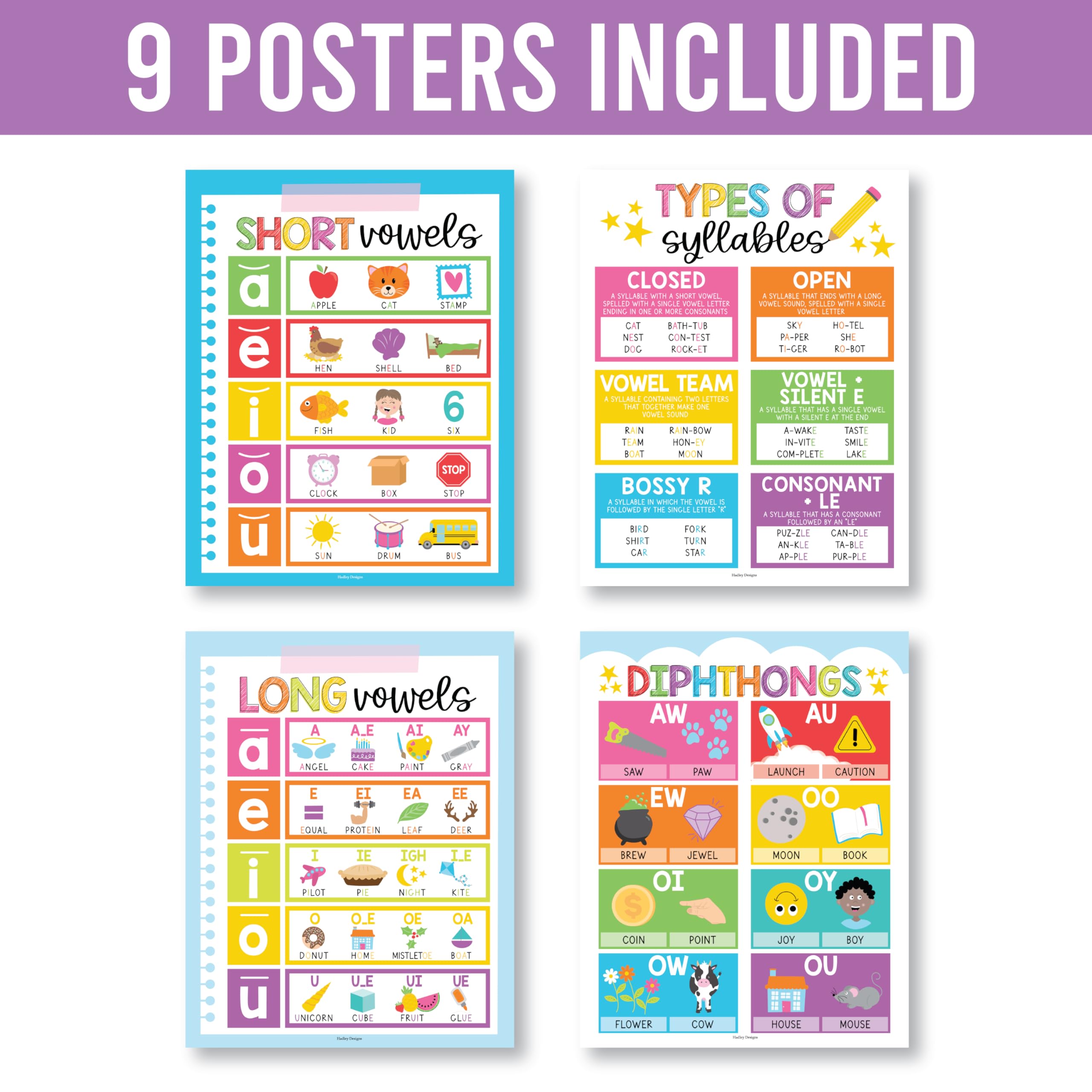 Mua Sound Wall Classroom Phonics Posters - Syllable Types Posters For ...