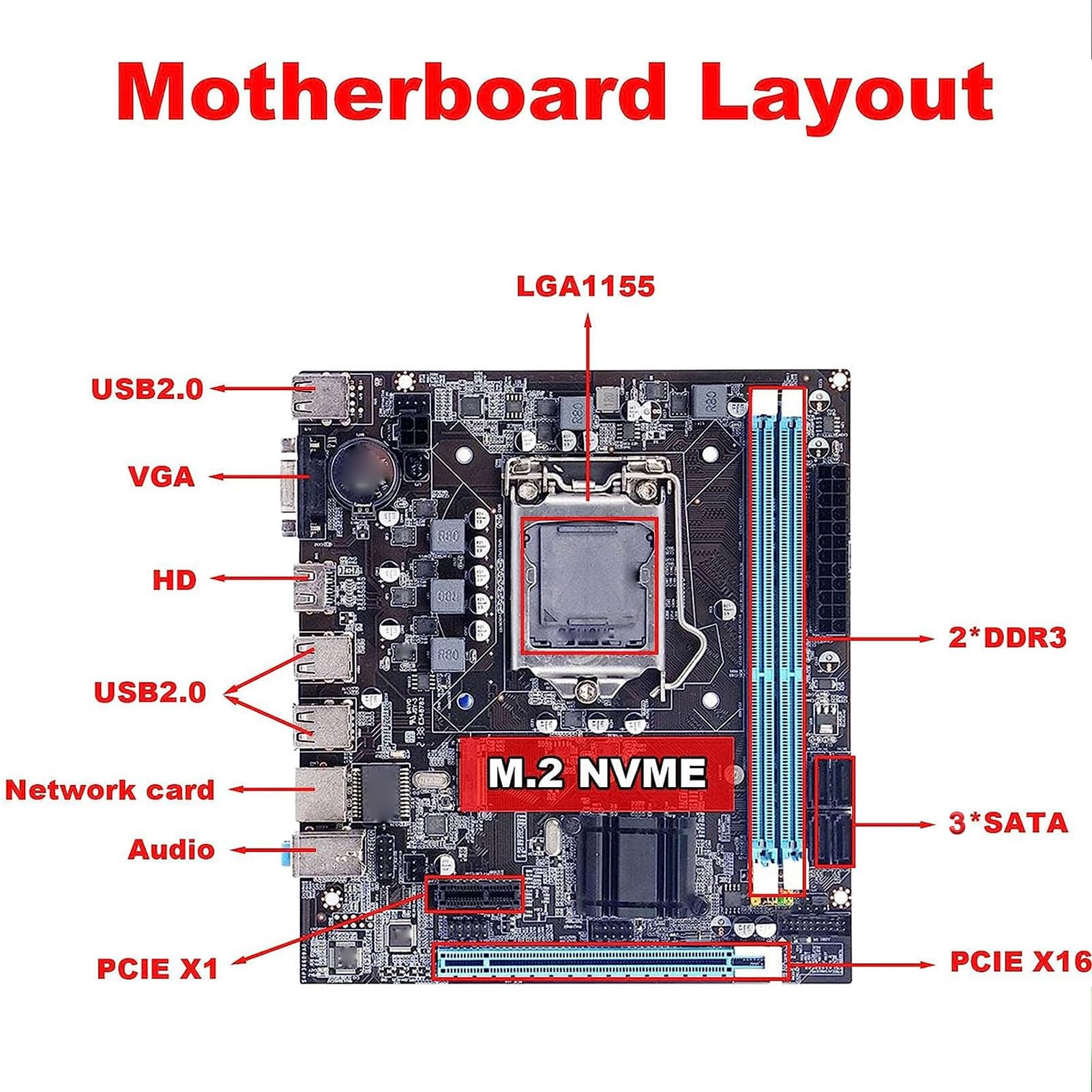 Mua Desktop Motherboard, LGA 1155 CPU 2nd Gen Slot Channel DDR3 Motherboard with 3 Phase Power ...