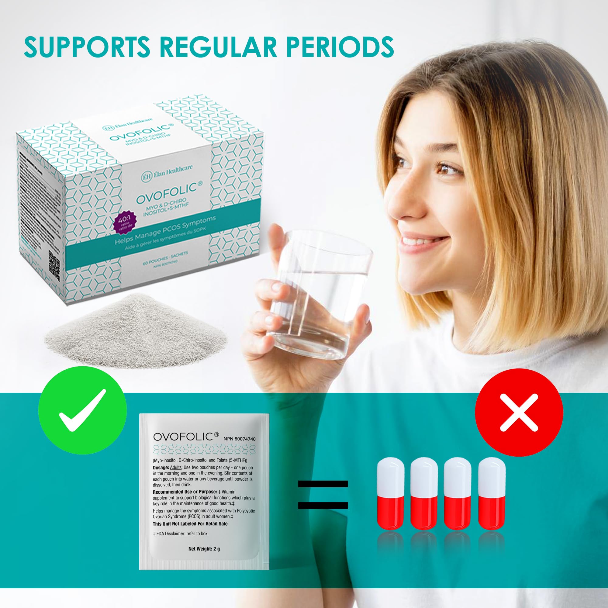 Mua Ovofolic Inositol Supplement - Myo-Inositol and D-Chiro Inositol ...