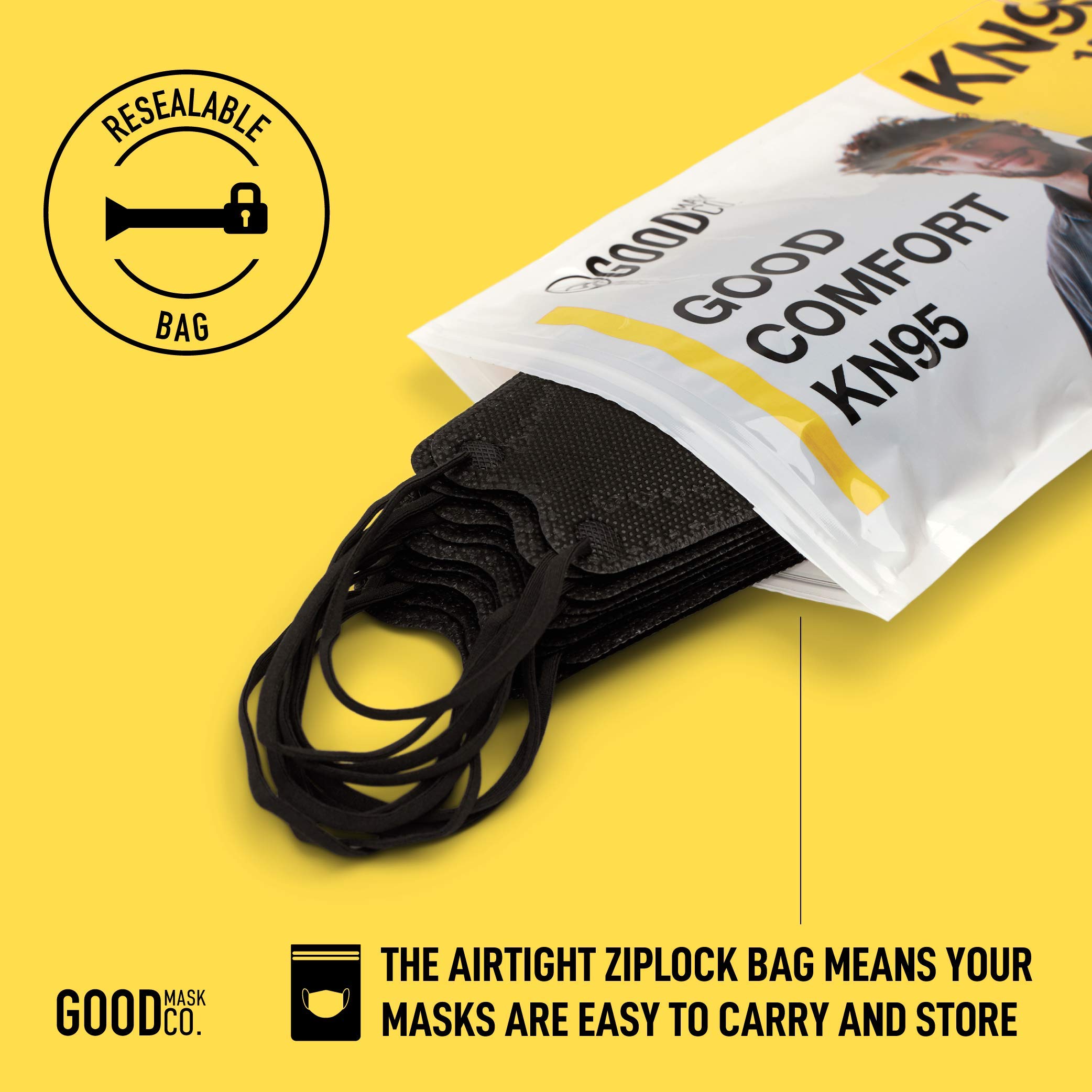 Good Mask Co. Good Comfort KN95 Face Mask, Disposable KN95 Face Mask ...