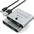 Amazon.com: 8K USBC Switch USB C Switcher for 2 Computers - Bi ...