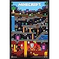 Amazon.com: Trends International Minecraft - Worldly Wall Poster, 22. ...