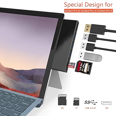 Buy Microsoft Surface Pro USB Hub, Bawanfa 6 in 1 Surface Pro Docking ...