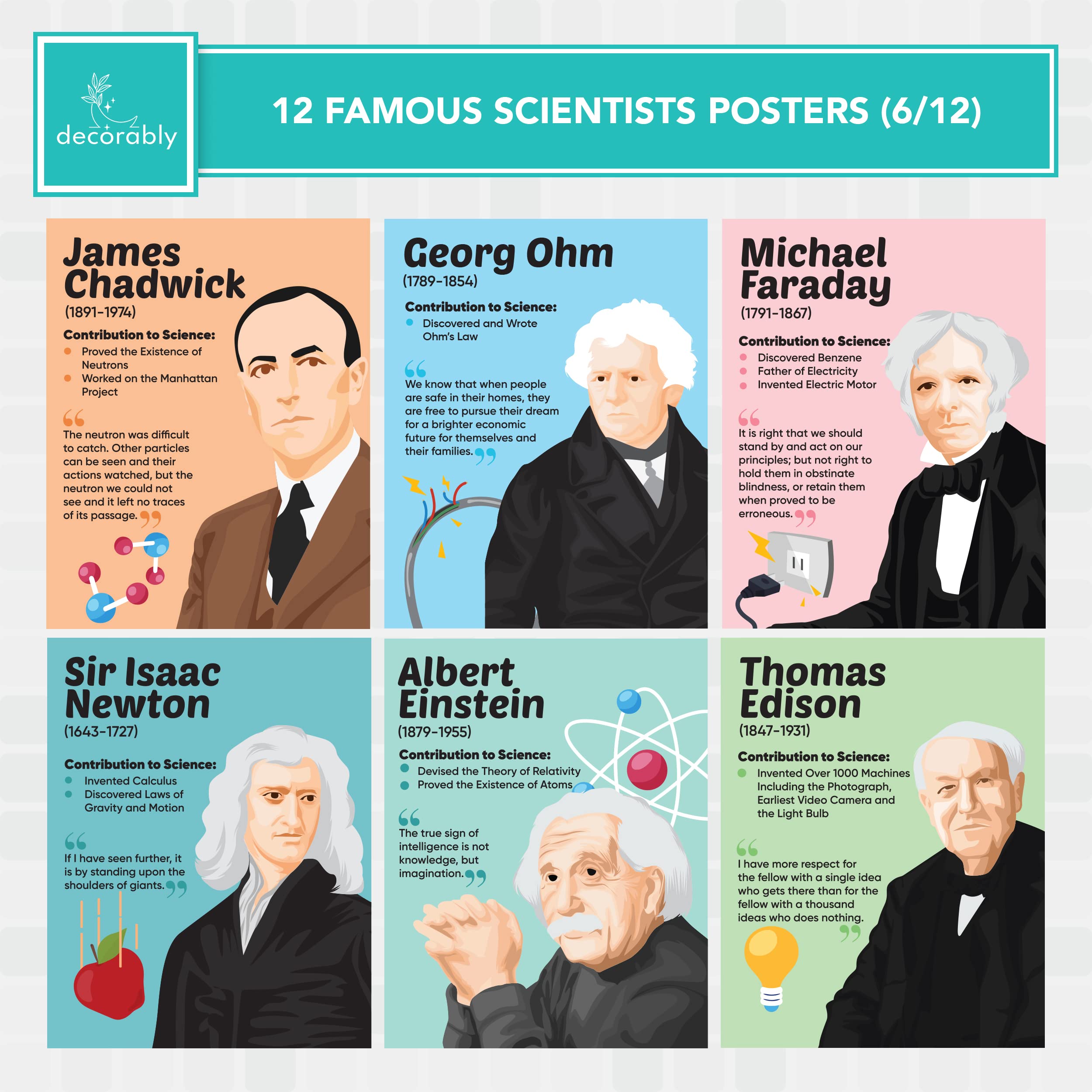 Mua 12 Science Classroom Decor, 11x14" Science Posters for Classroom ...