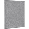 Amazon.com: ATS Acoustics Sound Dampening Acoustic Panel, Fire Rated ...