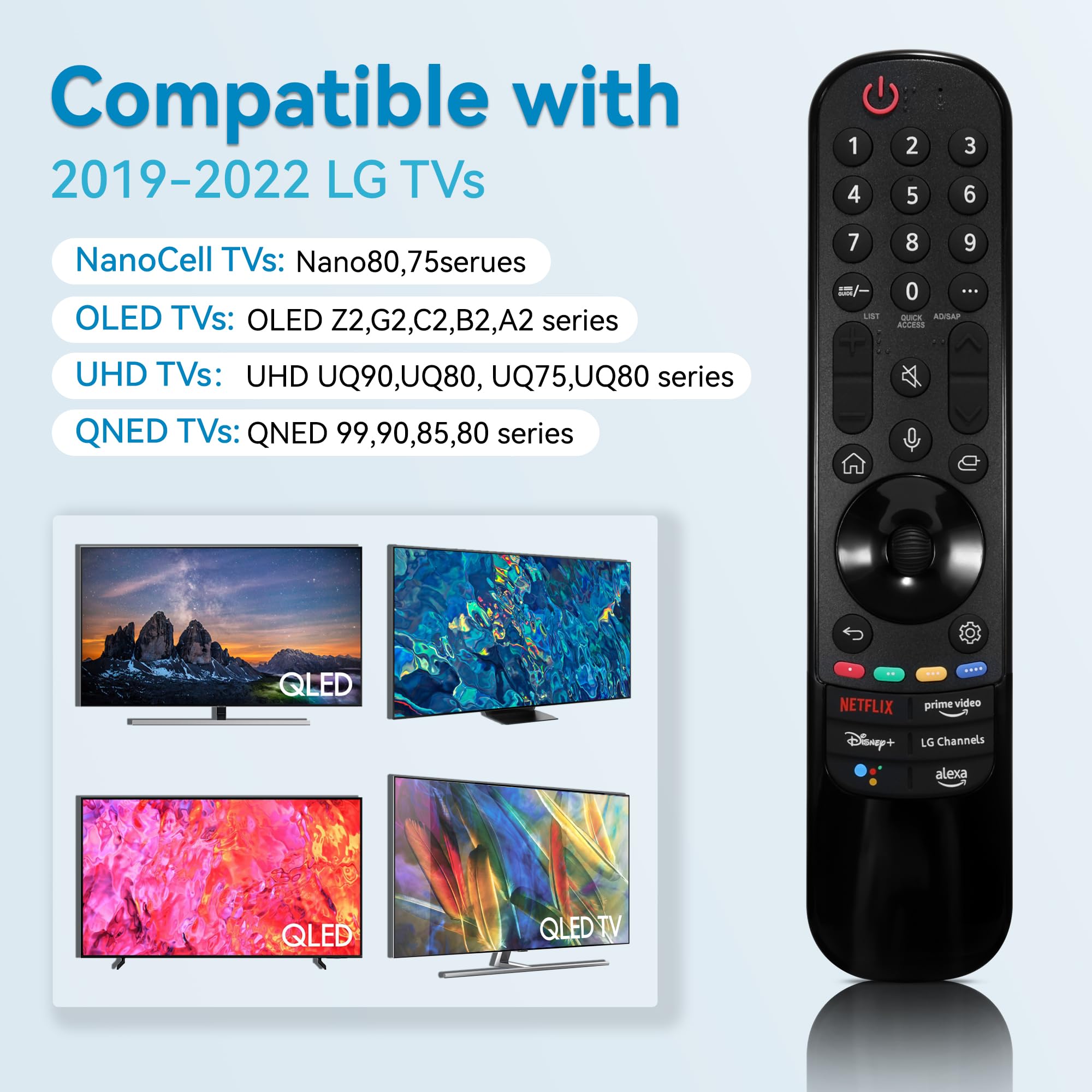 Mua Magic Remote Control Replacement for LG-AN-MR22GA MR23GA, for 2017 ...