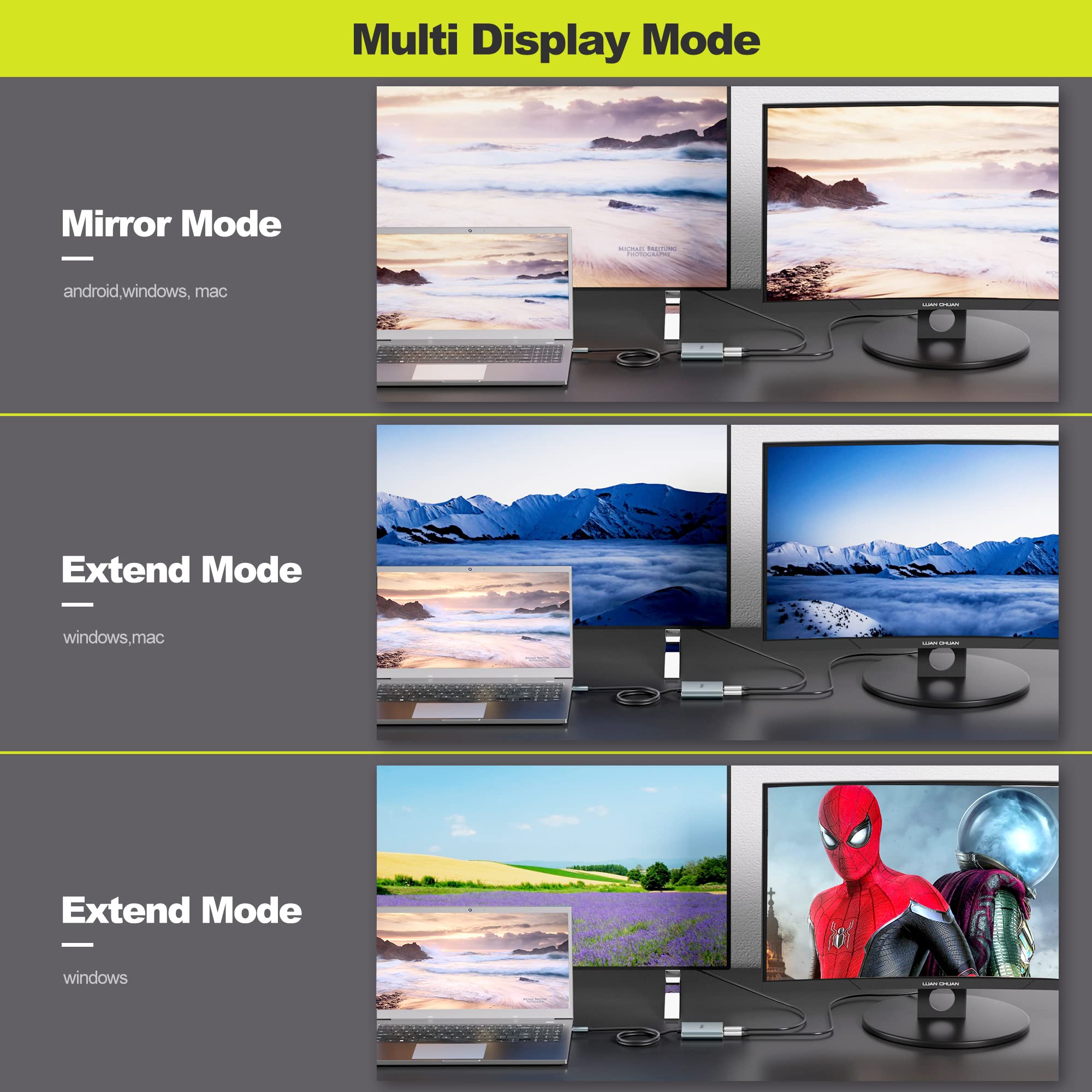 Mua fairikabe USB C to Dual DisplayPort MST Hub Splitter, Dual 4K 60Hz ...