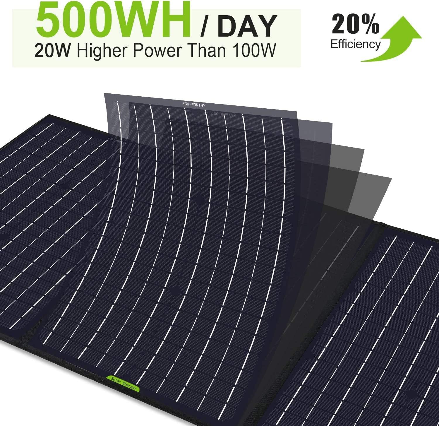 ECO-WORTHY 120W Foldable Solar Panel Charger for Portable Power Station ...